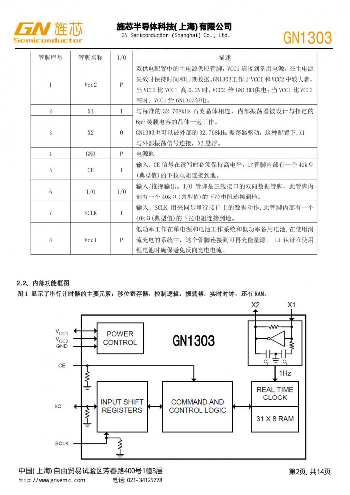 GN1303 datasheet page 2