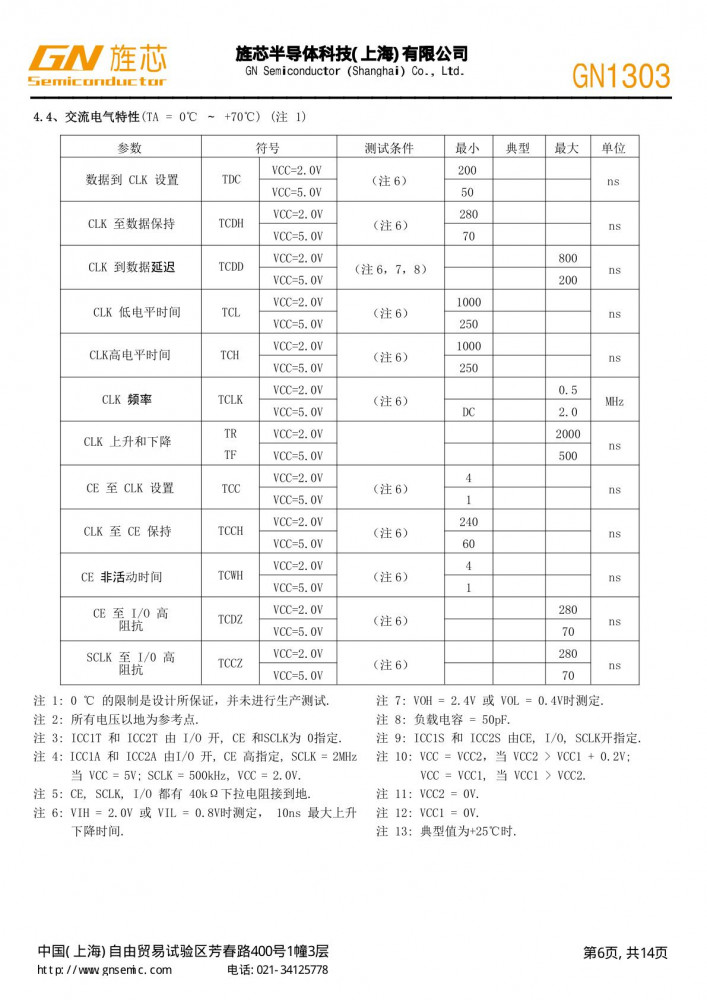 GN1303 datasheet page 6