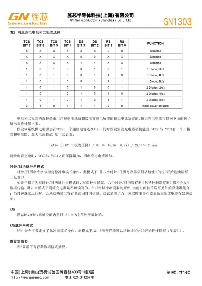 GN1303 datasheet page 9