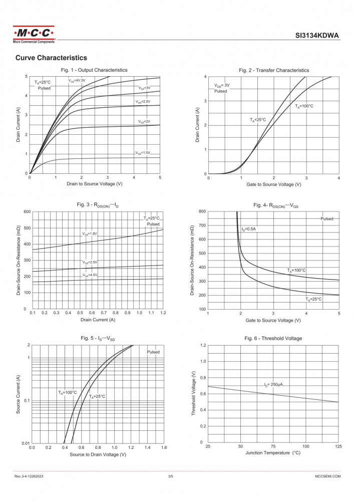 SI3134KDWA-TP datasheet page 3