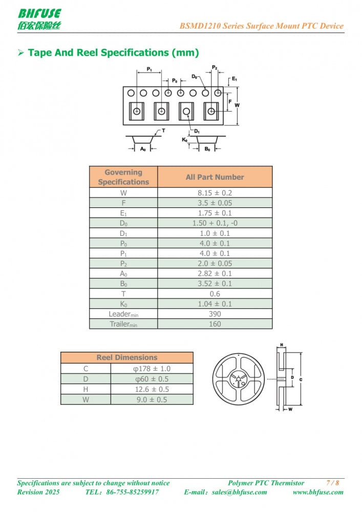 BHFUSE BSMD1210 datasheet page 7