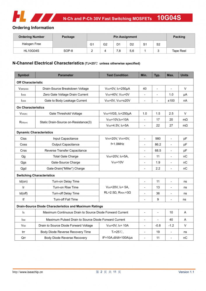 HL 10G04S datasheet page 2