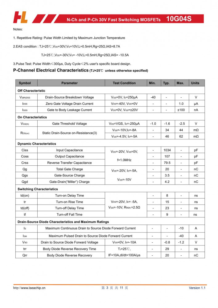 HL 10G04S datasheet page 3