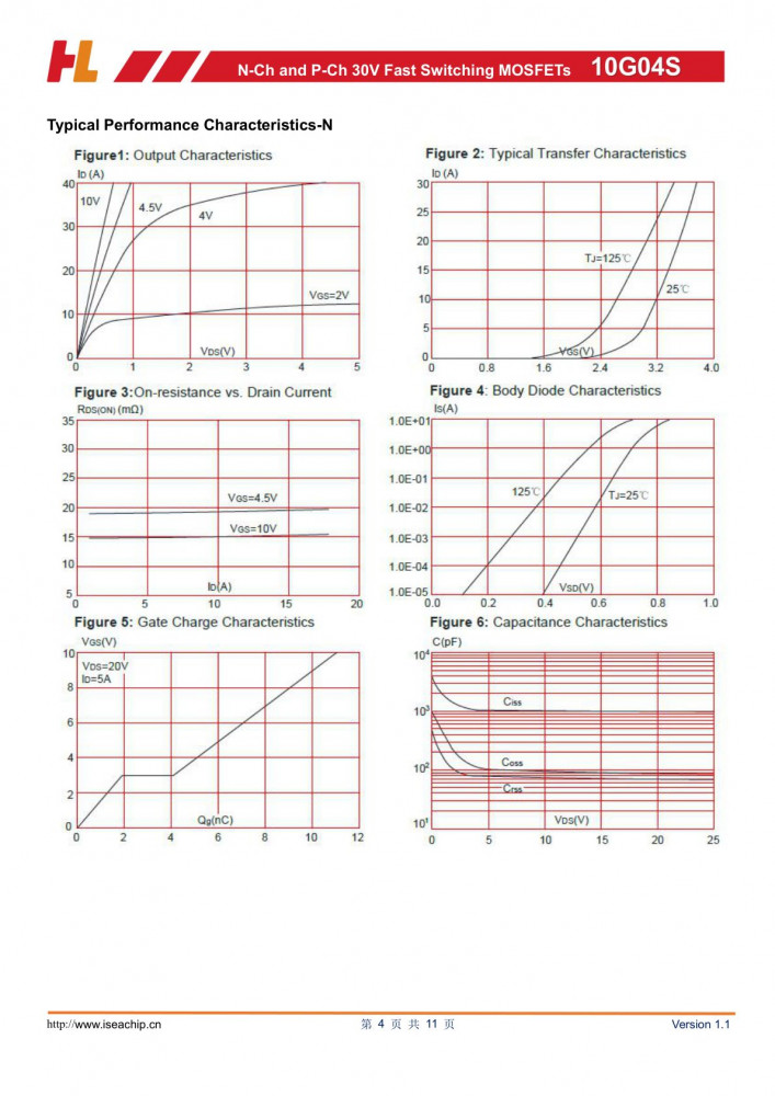 HL 10G04S datasheet page 4