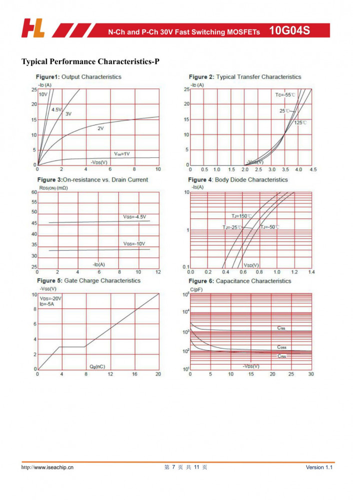 HL 10G04S datasheet page 7