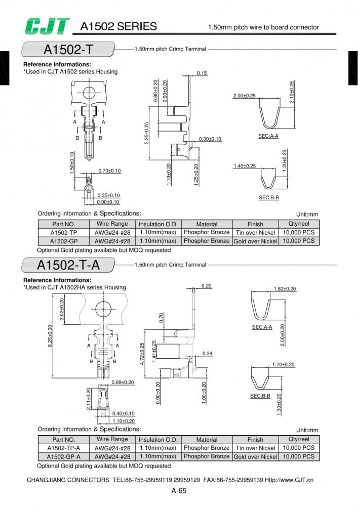 CJT A1502 series datasheet page 2
