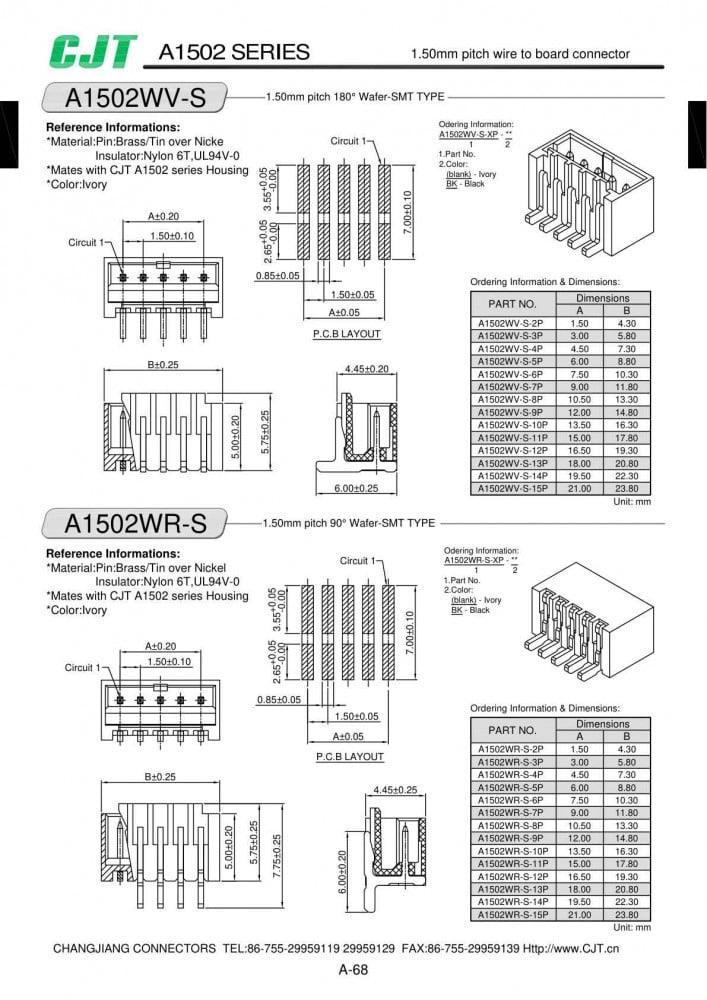 CJT A1502 series datasheet page 5