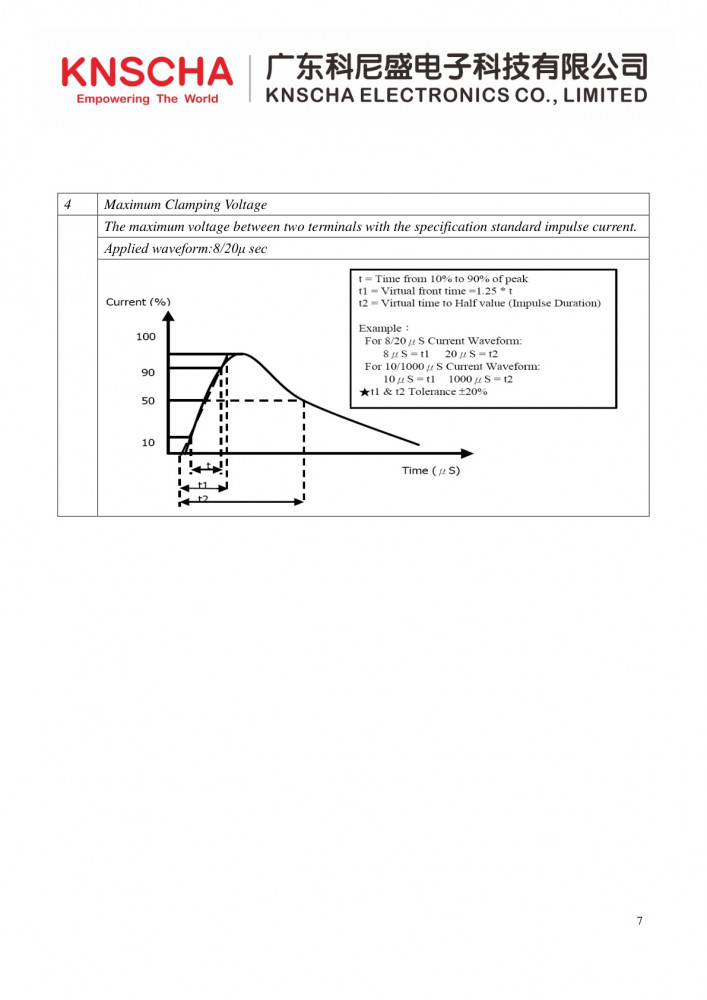 KNSCHA MOV approval document page 7