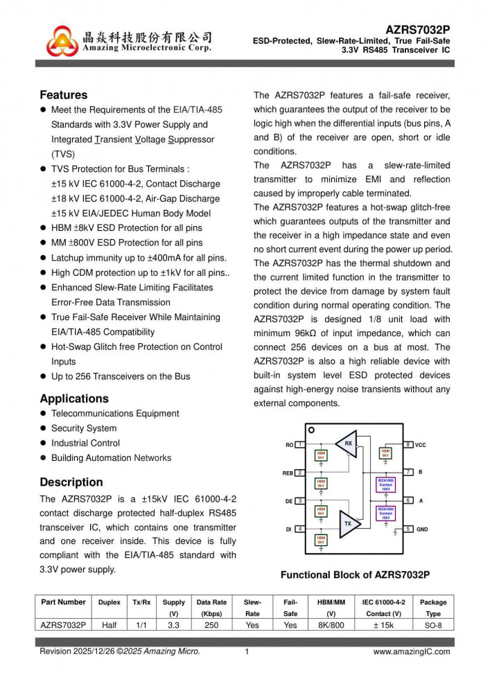 AZRS7032P datasheet page 1