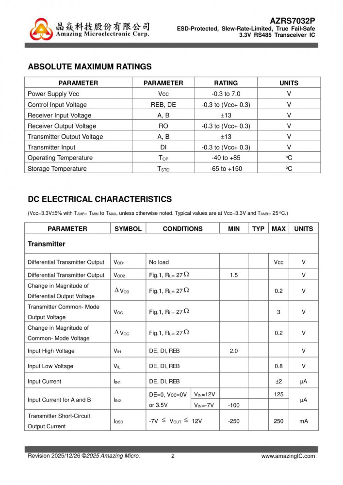 AZRS7032P datasheet page 2
