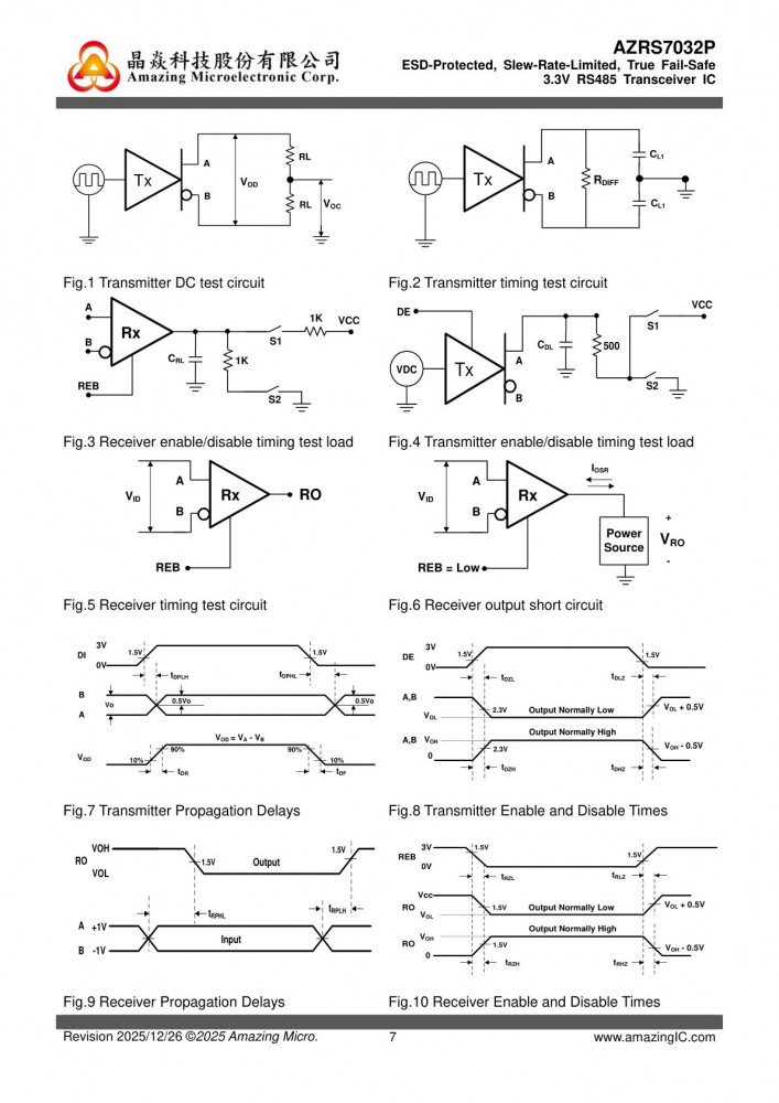 AZRS7032P datasheet page 7