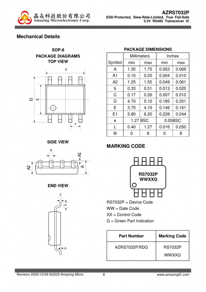 AZRS7032P datasheet page 8