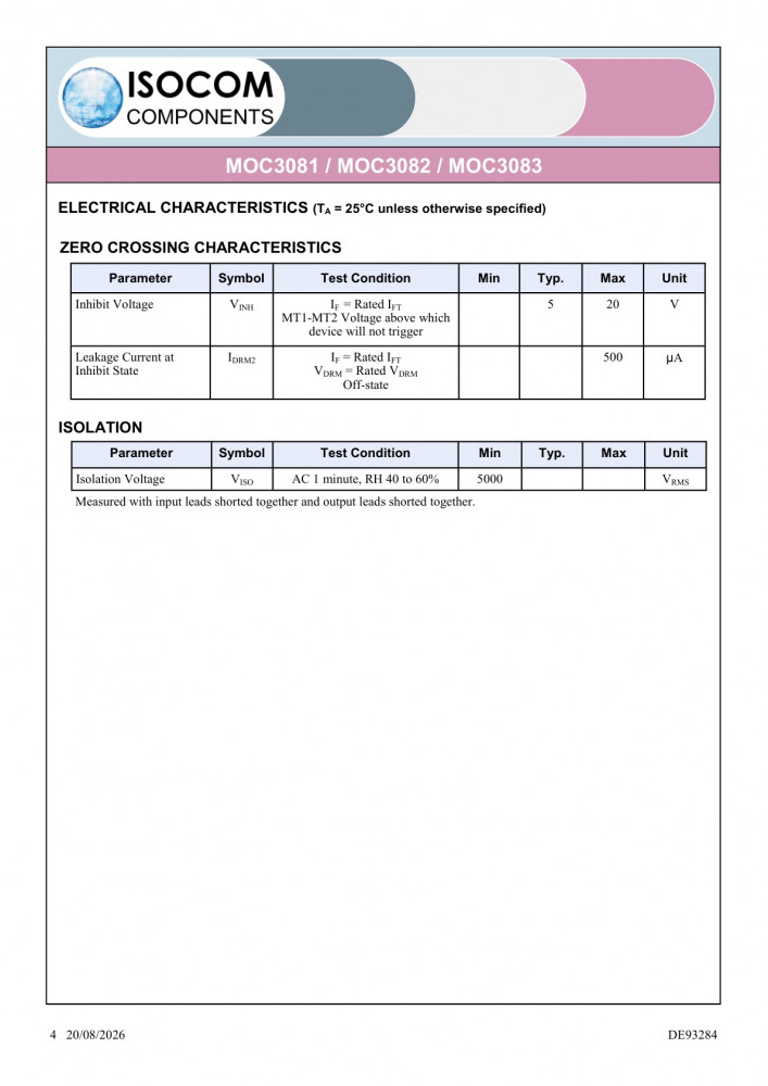 MOC3083 datasheet page 4
