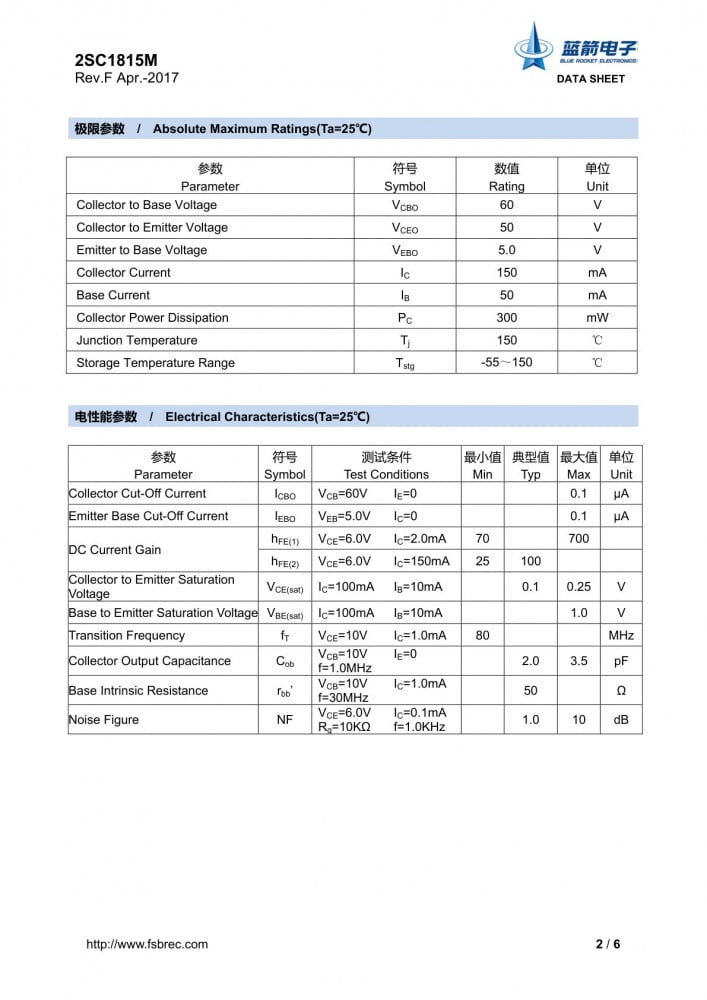 2SC1815M-GR datasheet page 2
