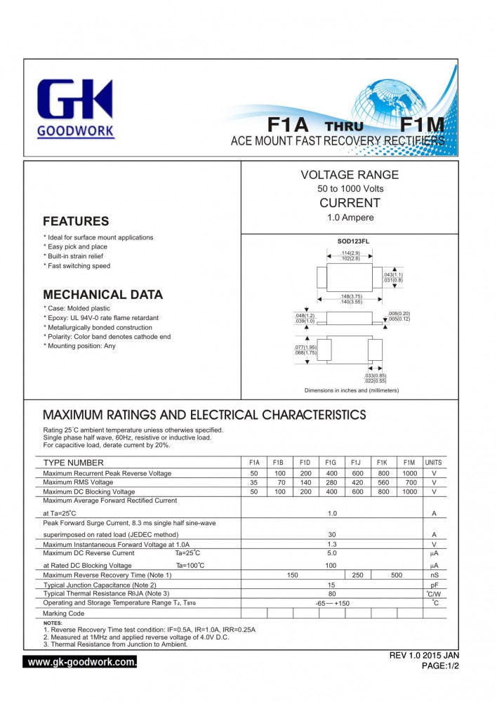GOODWORK F1M datasheet page 1