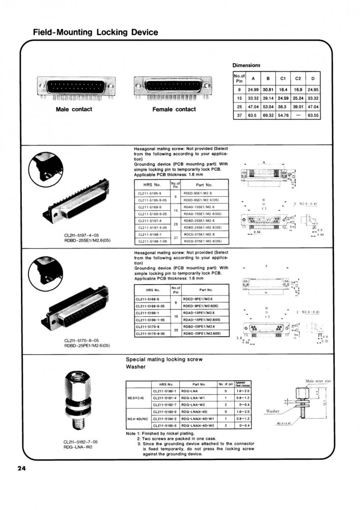 HRS RD Series datasheet page 10