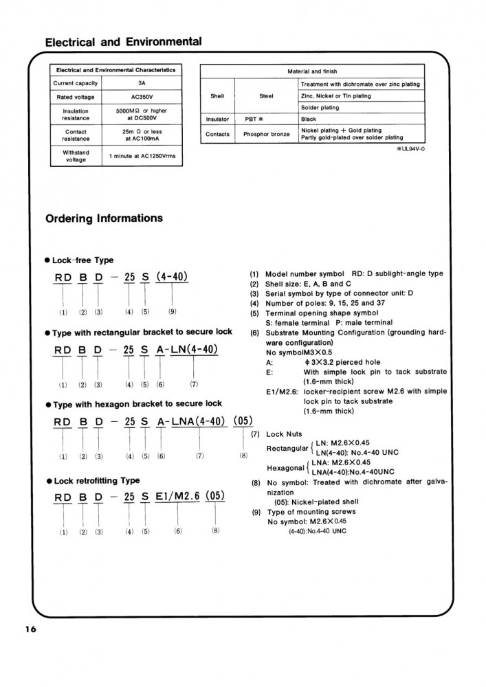 HRS RD Series datasheet page 2