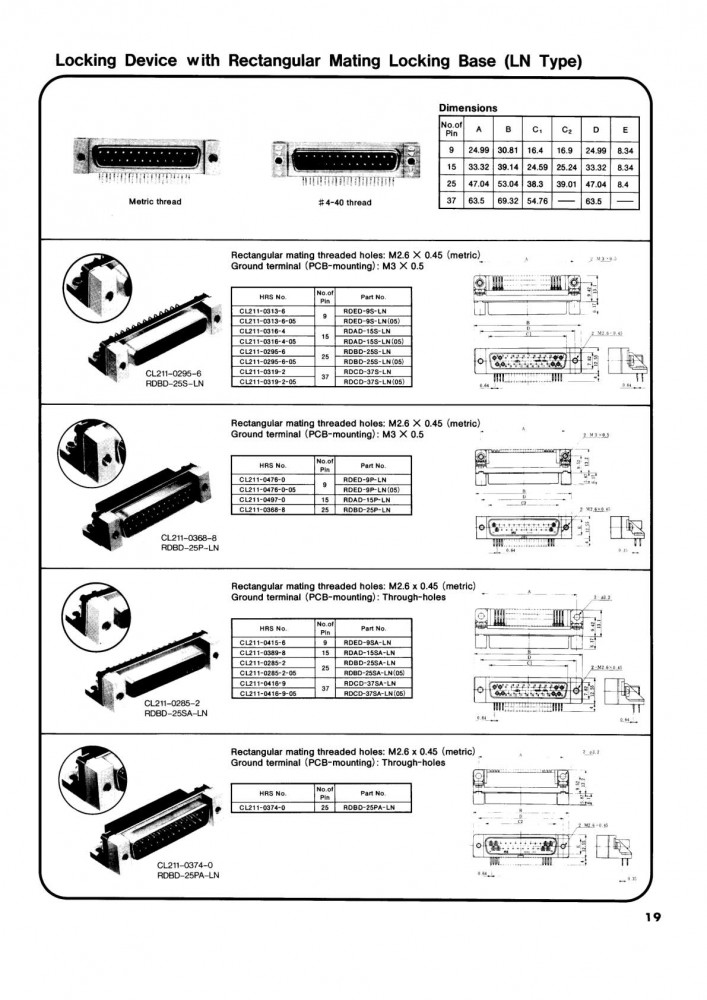 HRS RD Series datasheet page 5