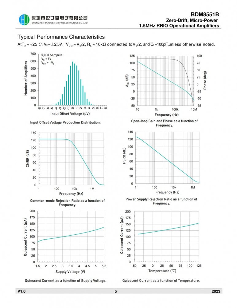 BDM8551B datasheet page 5