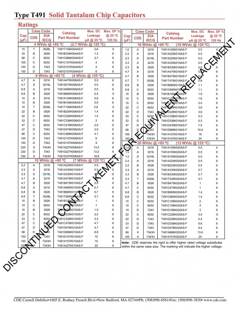 CDE T491 datasheet page 3