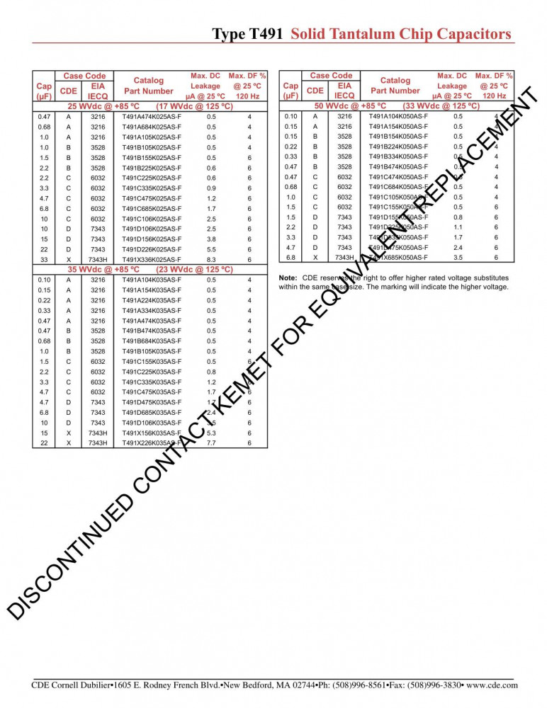 CDE T491 datasheet page 4