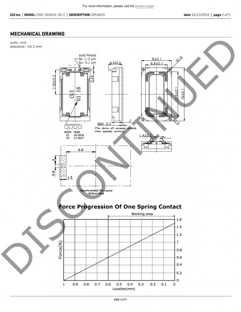 CMS-160916-30-2 datasheet page 2