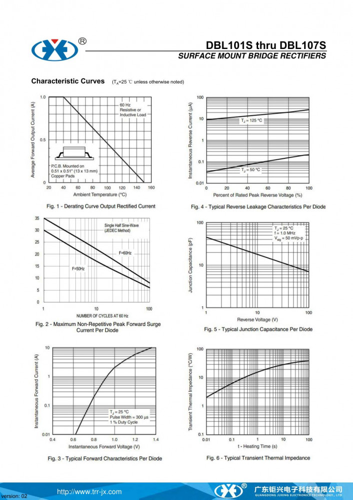 JUXING DBL107S datasheet page 2