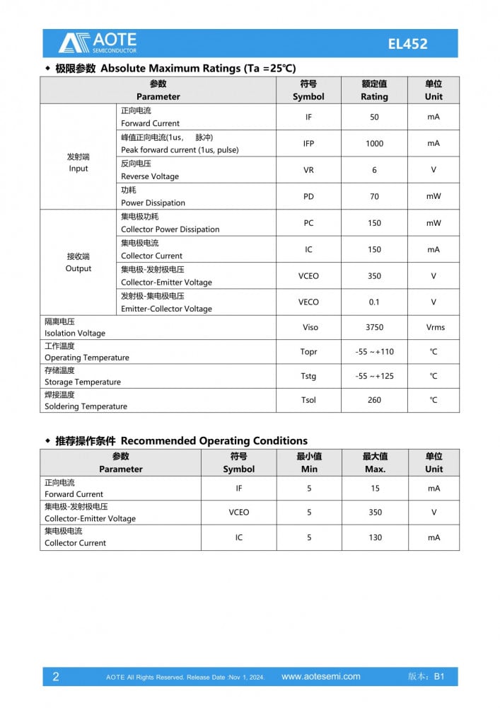 EL452 datasheet page 3