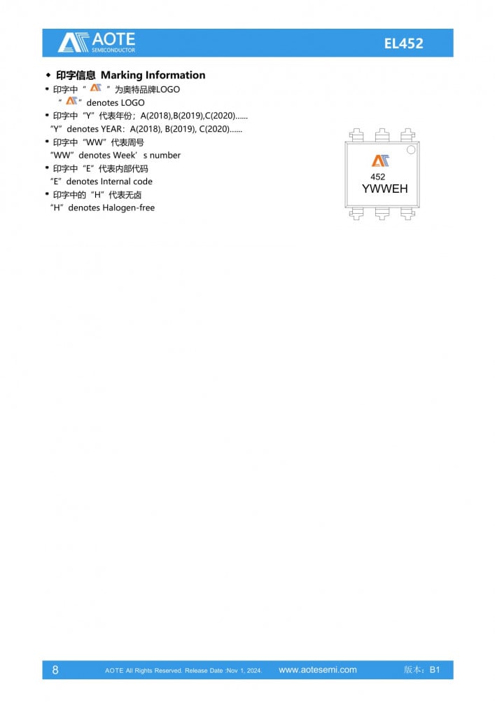 EL452 datasheet page 9