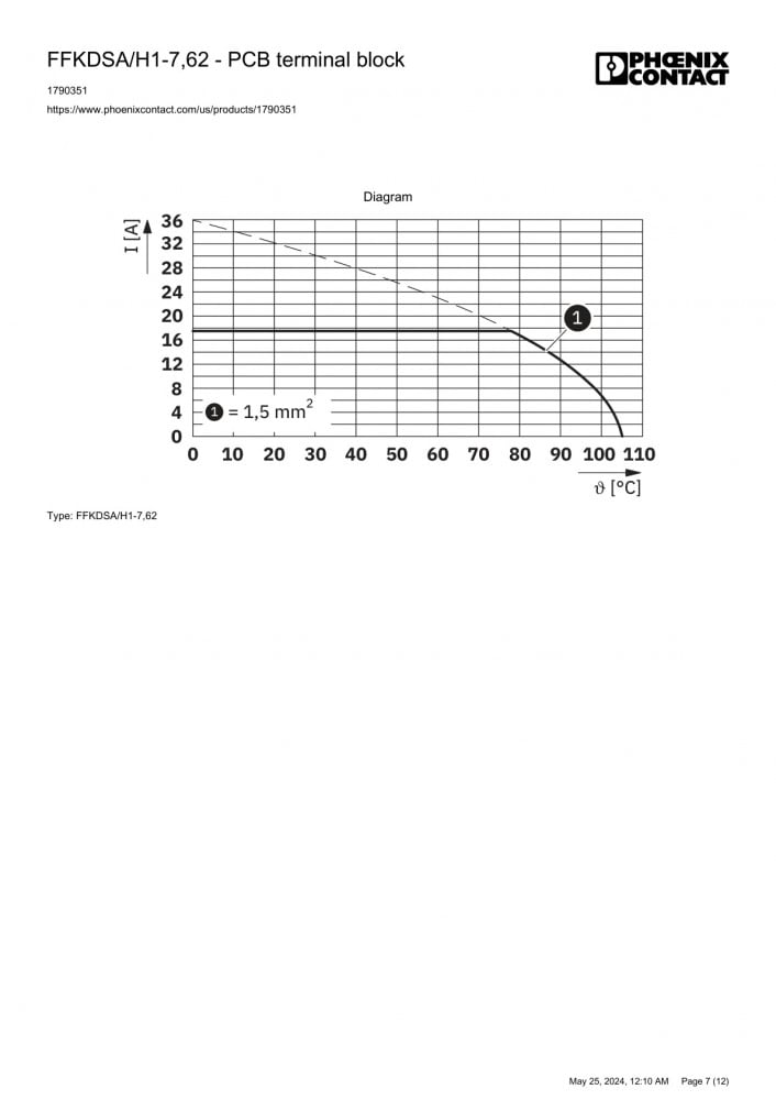Phoenix Contact 1790351 technical document page 7