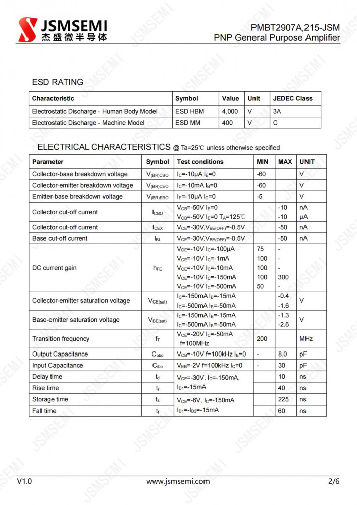 PMBT2907A,215-JSM datasheet page 2