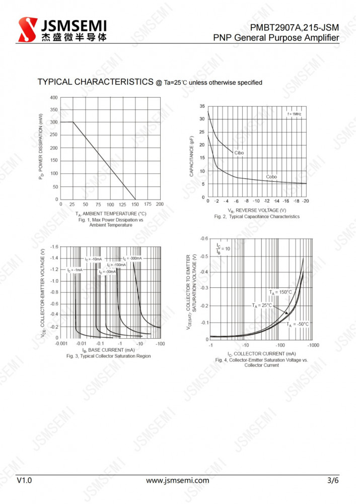 PMBT2907A,215-JSM datasheet page 3