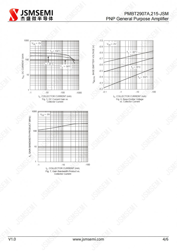 PMBT2907A,215-JSM datasheet page 4