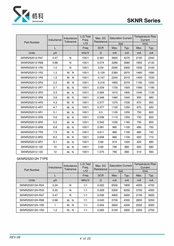Shikues datasheet page 4