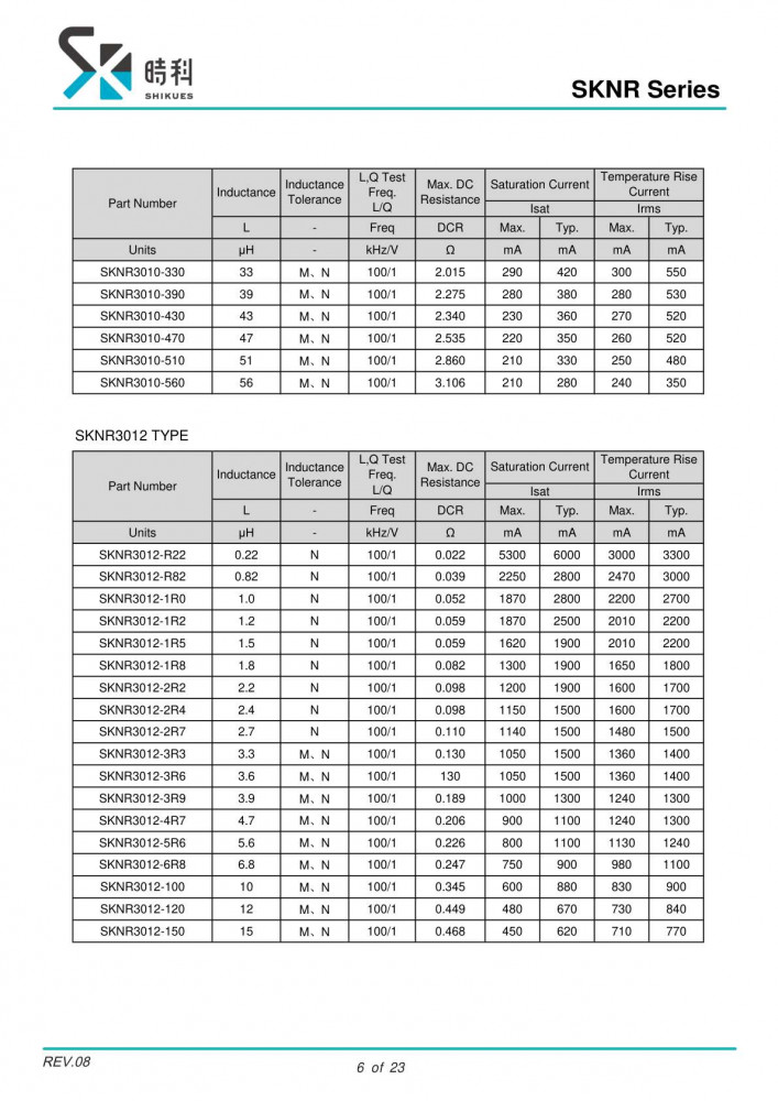Shikues datasheet page 6