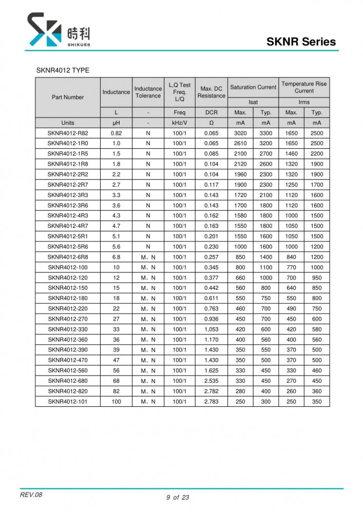 Shikues datasheet page 9