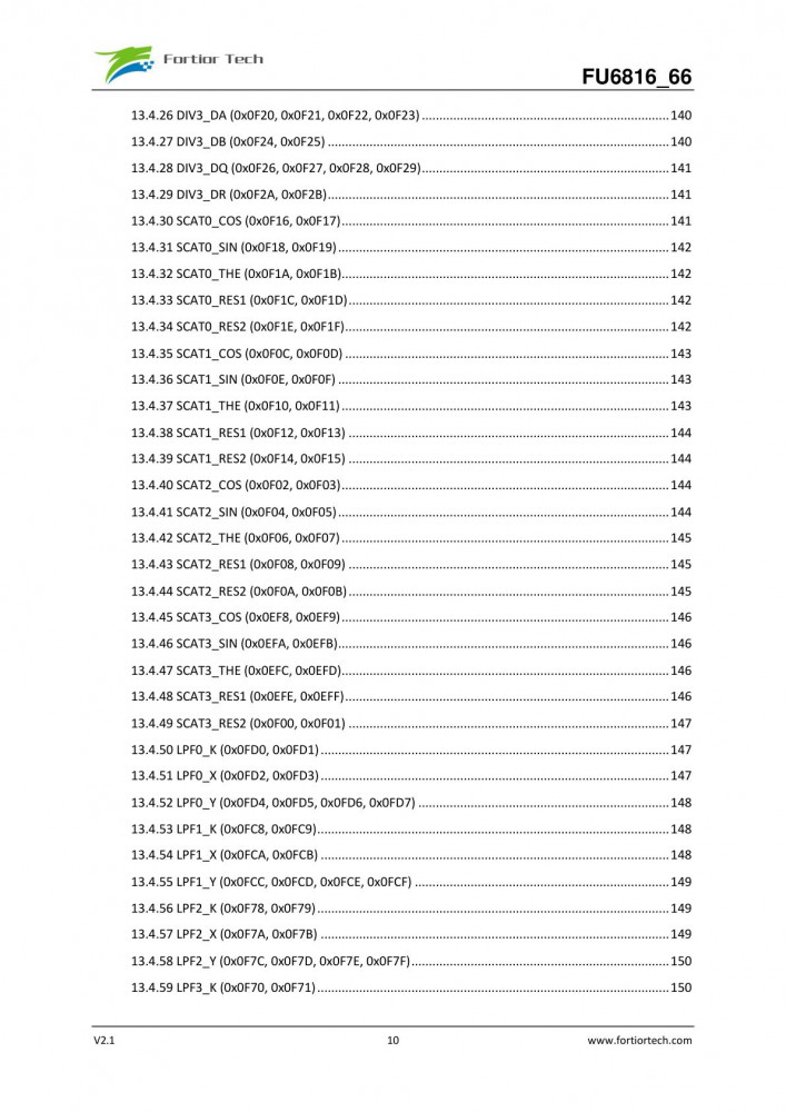 FU6816L datasheet page 10