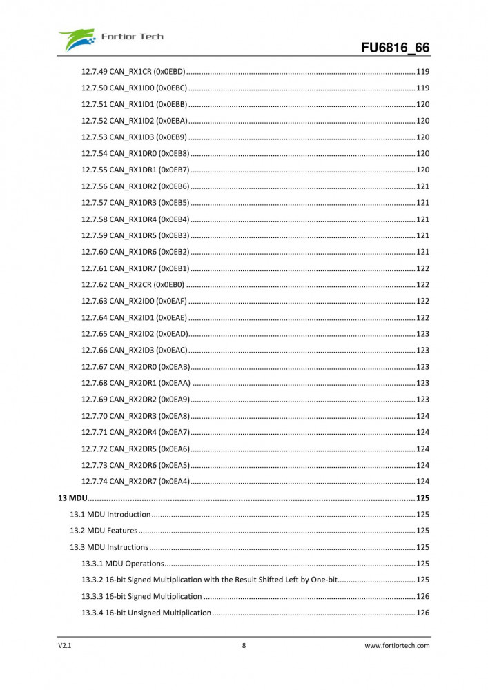 FU6816L datasheet page 8