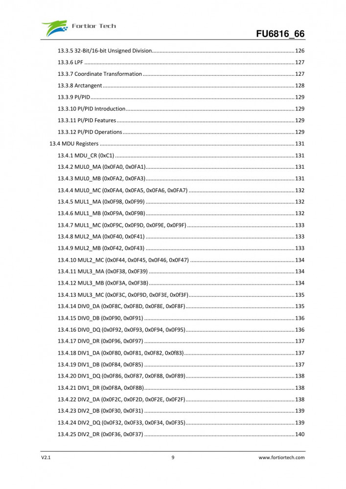 FU6816L datasheet page 9