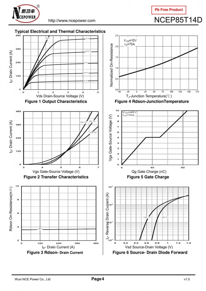 NCEP85T14D datasheet page 4