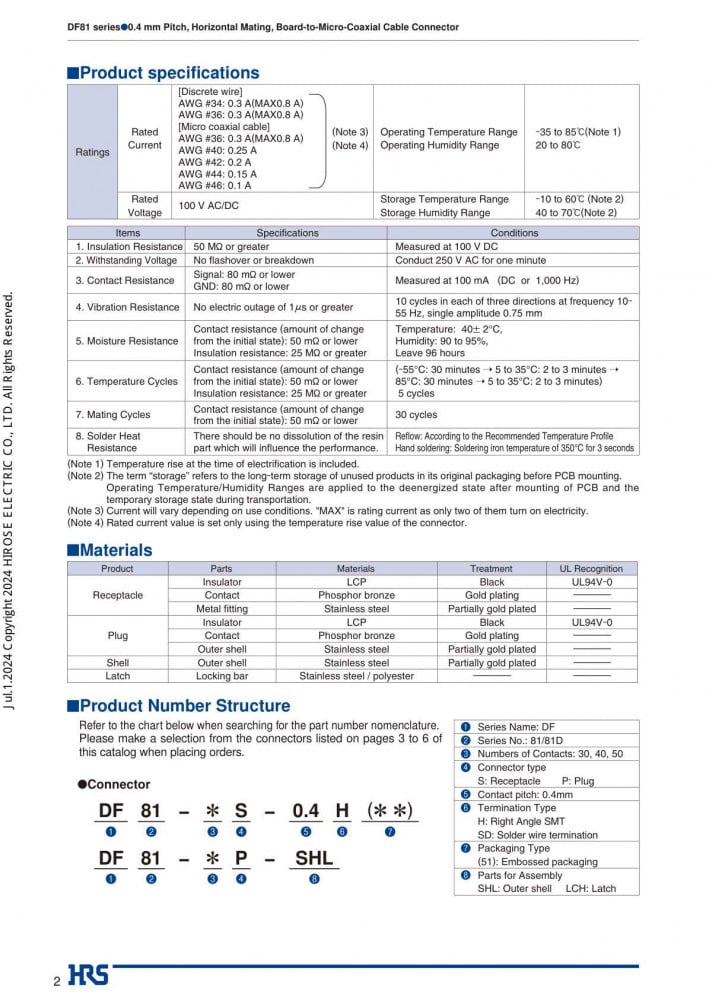 HRS DF81 Series technical document page 2