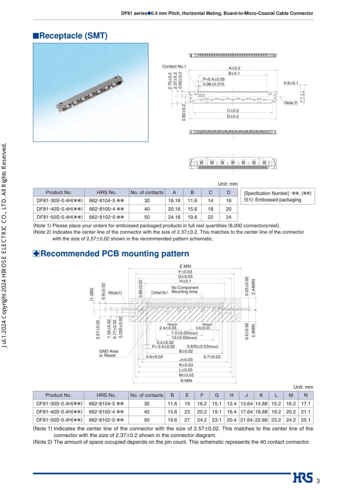 HRS DF81 Series technical document page 3