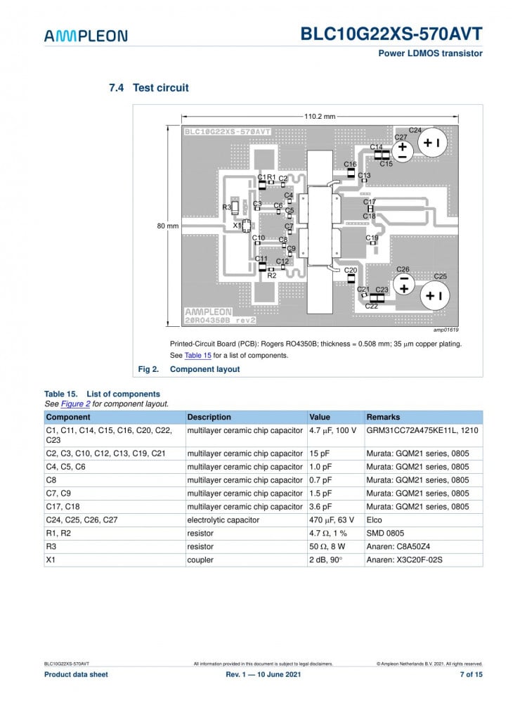 BLC10G22XS-570AVTY datasheet page 7