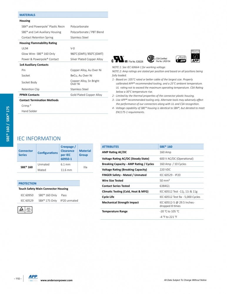 Anderson Power SBX 175 datasheet page 3