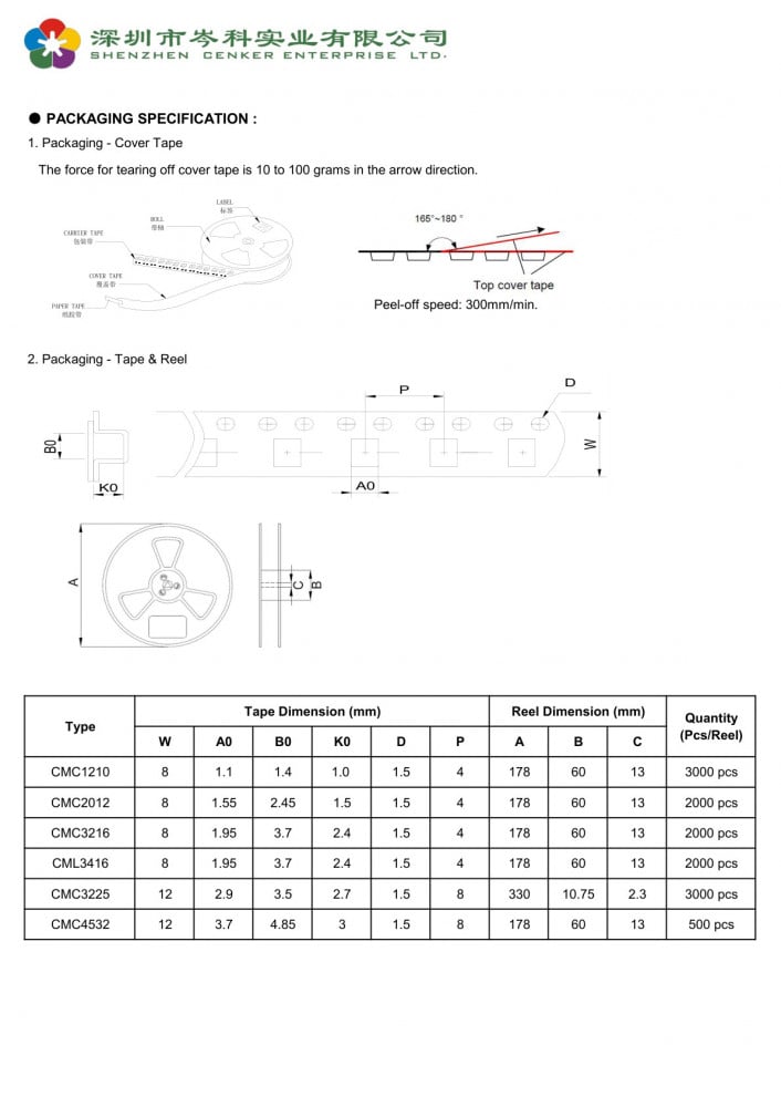 CENKER common mode coil datasheet page 9
