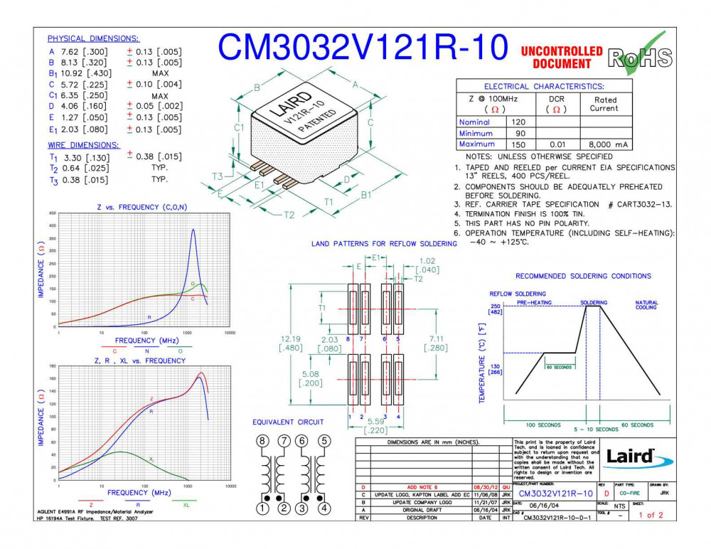 Laird CM3032V121R-10 technical drawing and electrical characteristics