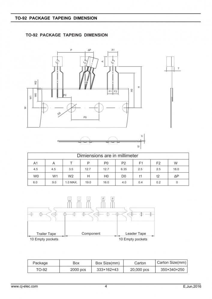 CJ79L05 datasheet page 4