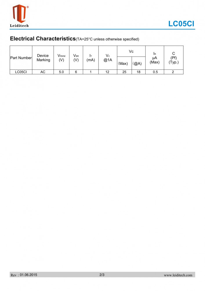 LC05CI datasheet page 2