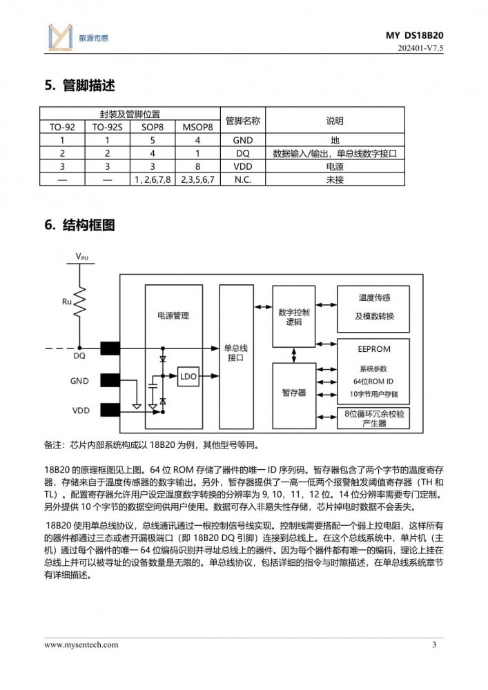 DS18B20A10T6 datasheet page 4