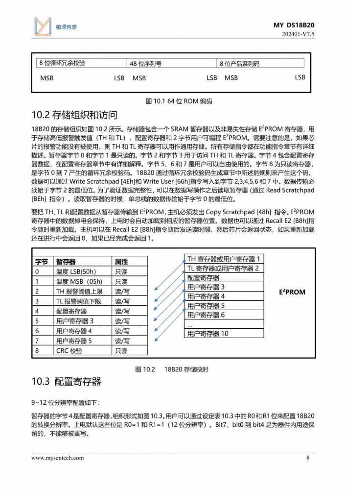 DS18B20A10T6 datasheet page 9